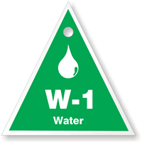 Energy Source Water ID Tag - Identification Tags, SKU: TG-0394